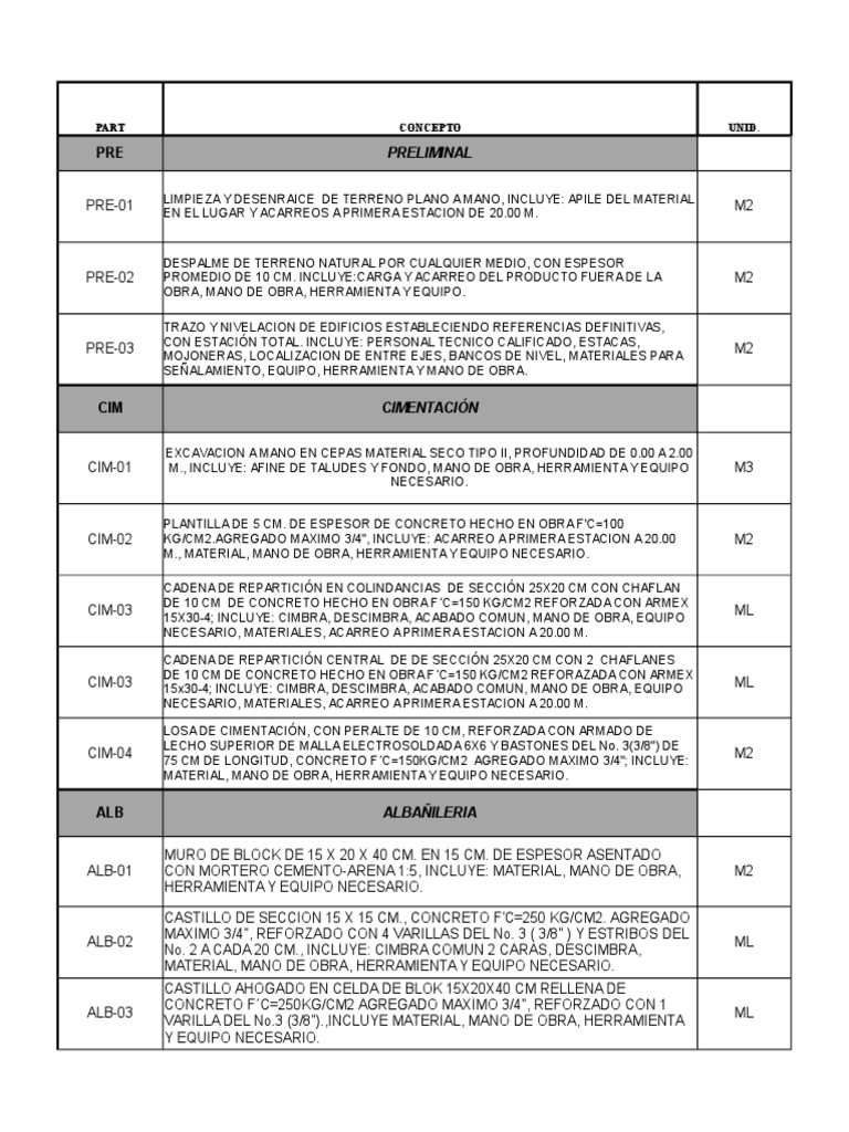 Generador de Obra Civil | PDF | Materiales de construcción | edificio