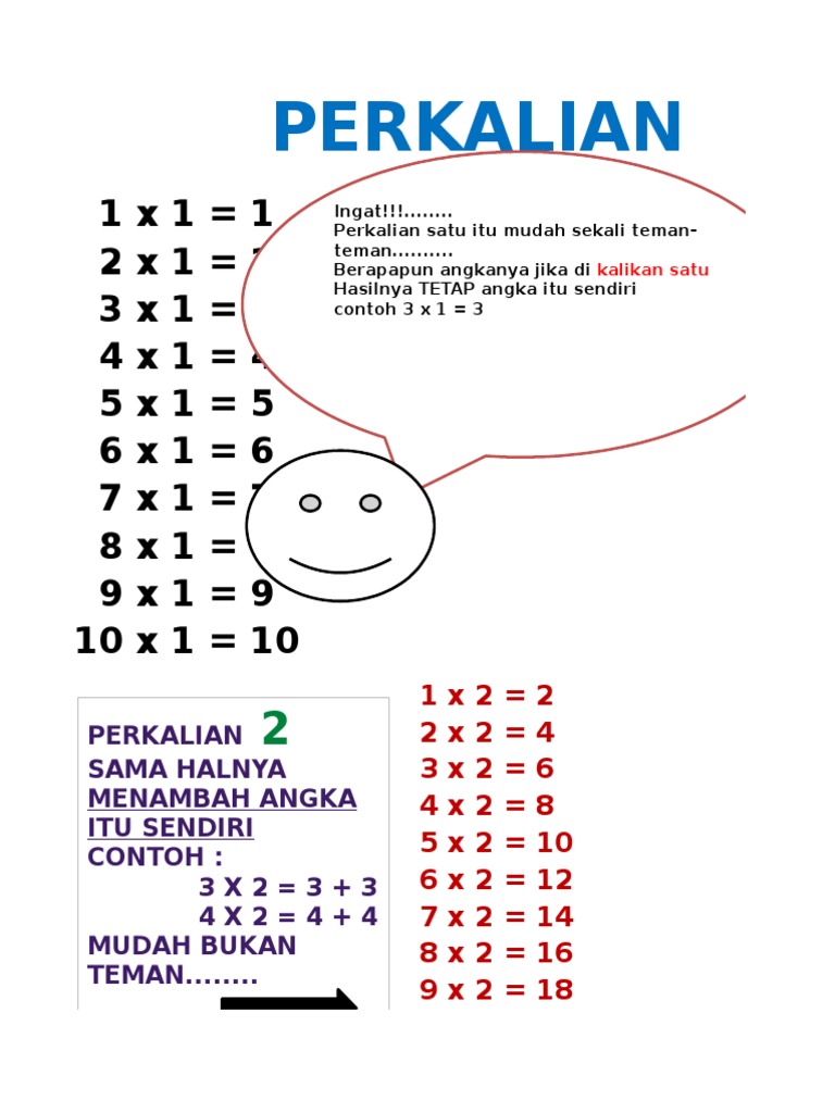 PERKALIAN | PDF