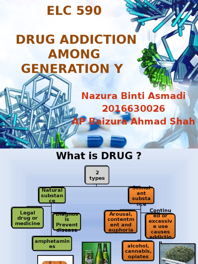 Elc Slide Nazura Asmadi | PDF