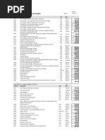CSI Codes Reference Sheet | PDF | Deep Foundation | Road Surface