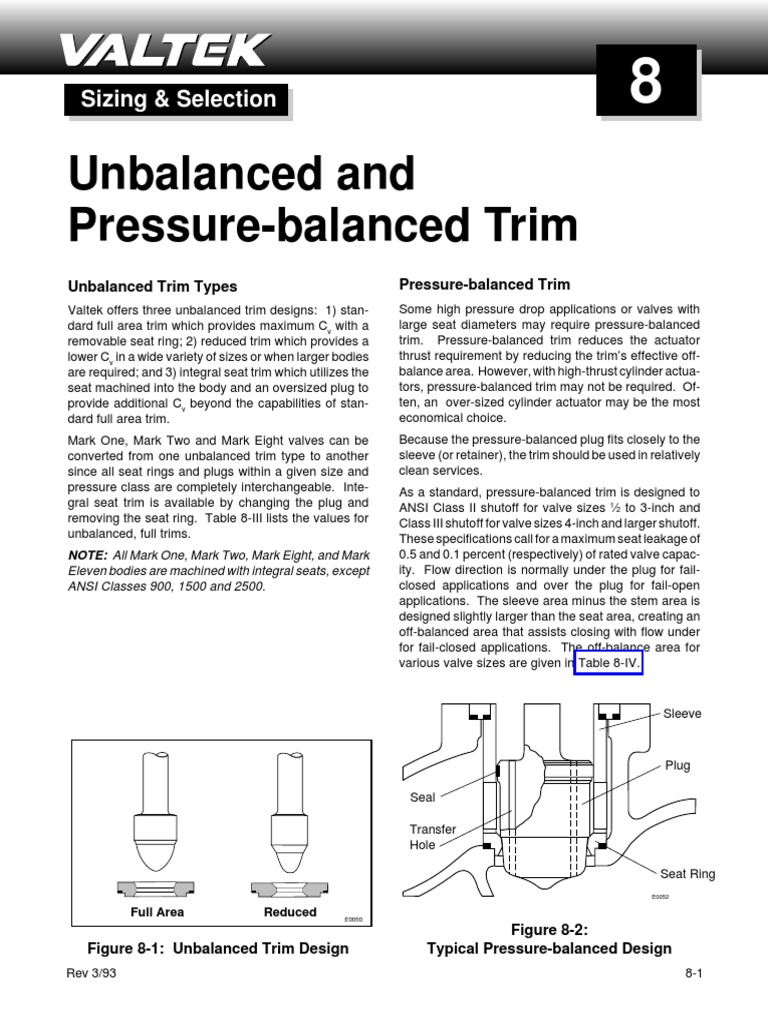 Unbalanced and Pressure-Balanced Trim: Sizing & Selection | PDF | Valve ...