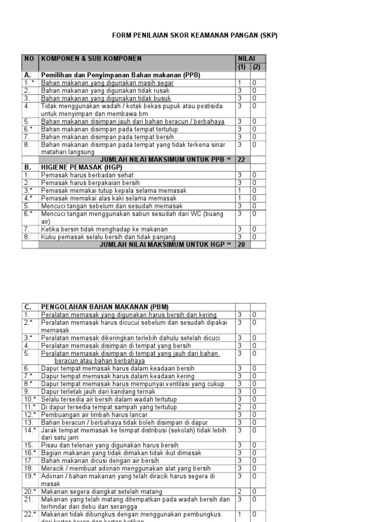 Contoh Form SKP | PDF