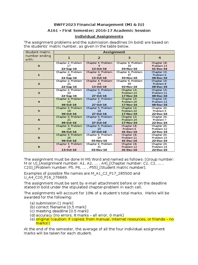Individual Assignments Sem1 - 1516 | PDF