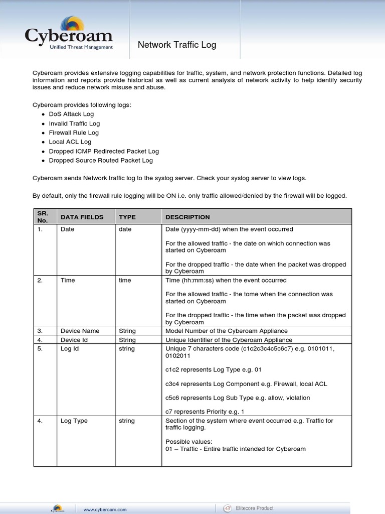 Network Traffic Log: SR. No. Data Fields Type Description | PDF ...