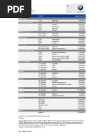 BMW Malaysia Price List 2025 | PDF | Bmw | Motor Vehicle