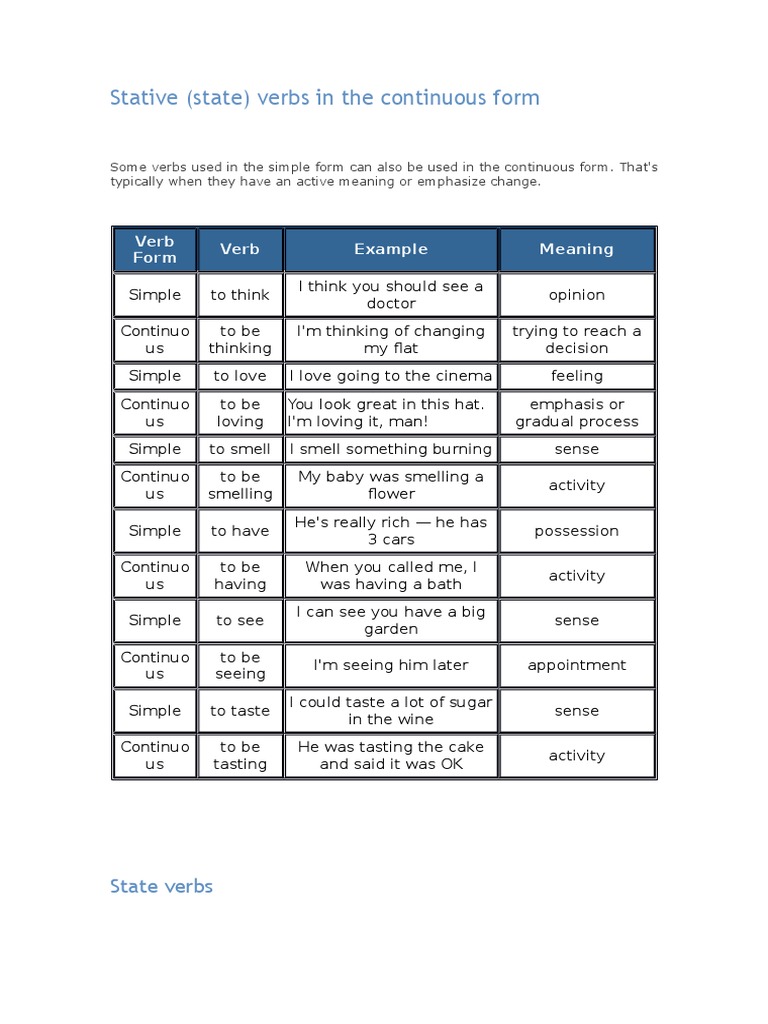 Stative (State) Verbs in The Continuous Form: Verb Form Verb Example ...