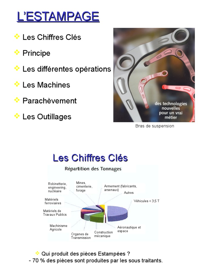 Processus d'Estampage Mécanique | PDF | Laminage | Processus industriels