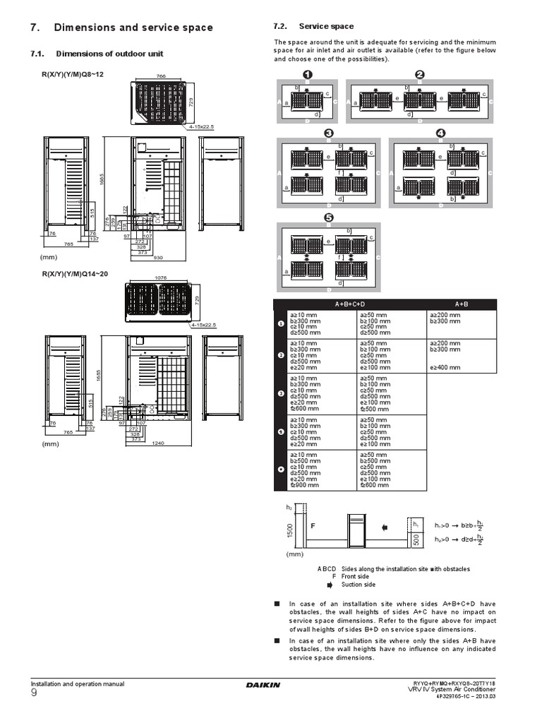 VRV IV - Service Space | PDF