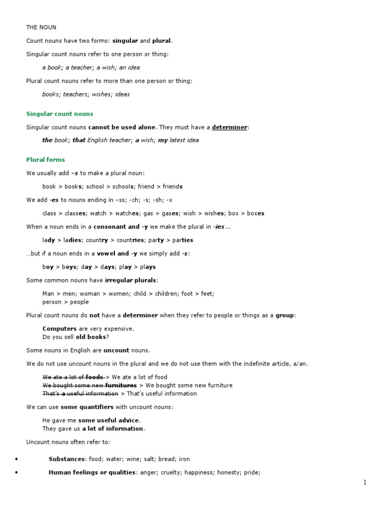 How To Form The Plural of Nouns | PDF | Grammatical Number | Noun