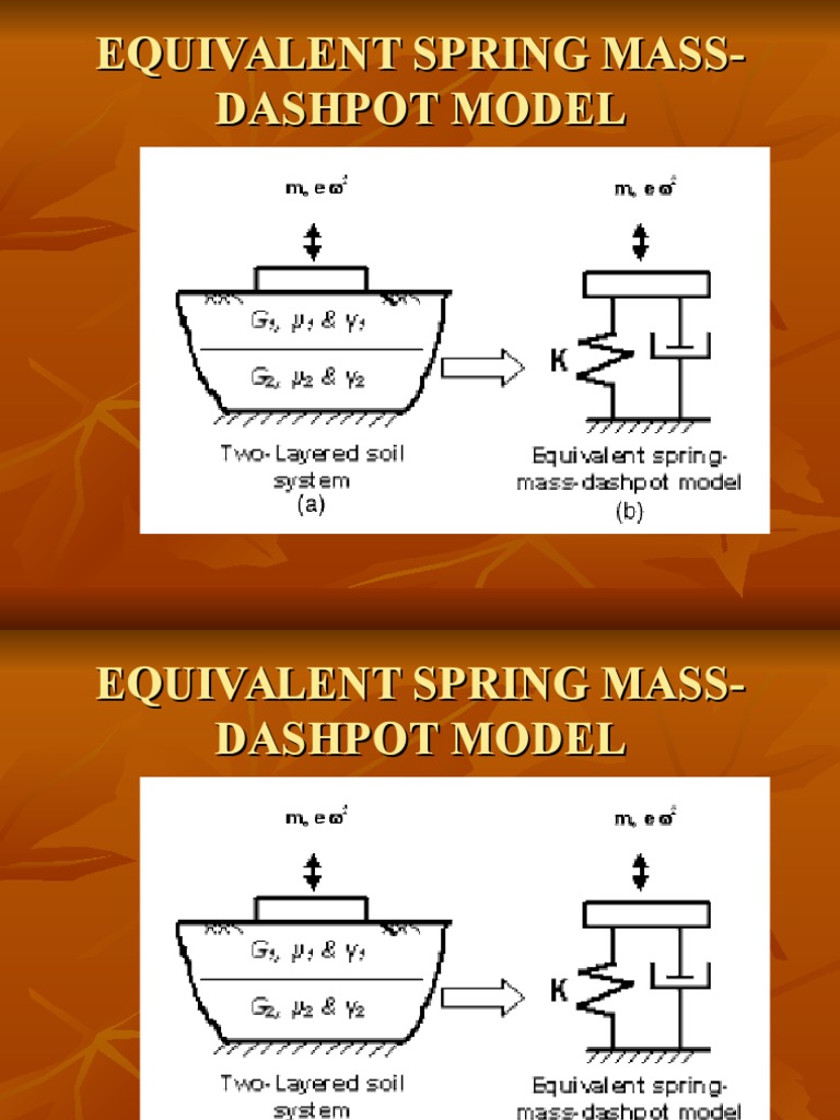 Equivalent Spring Mass-Dashpot Model | PDF | Rotation Around A Fixed ...