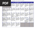HWT Developmental Teaching Order Letter Formation | PDF | Writing | Text
