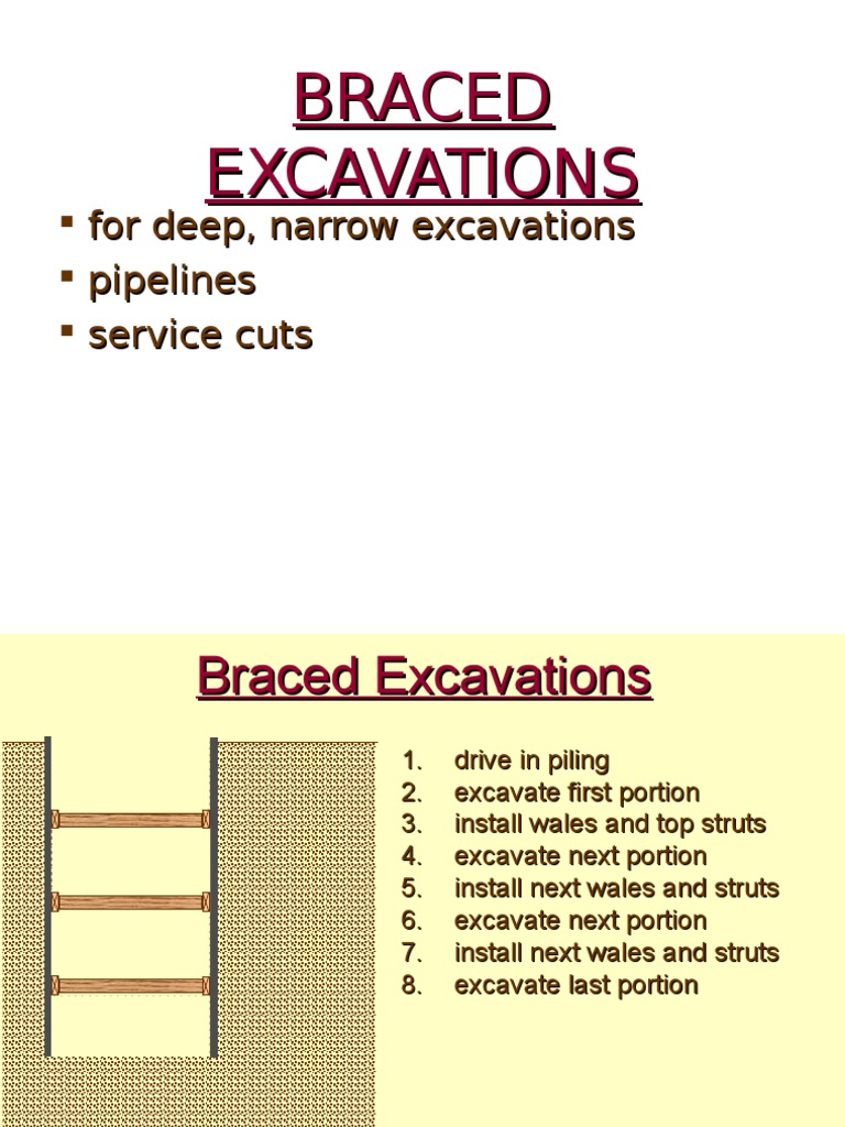 1448949428.3803module 2 Braced Excavations | PDF | Physics | Solid ...