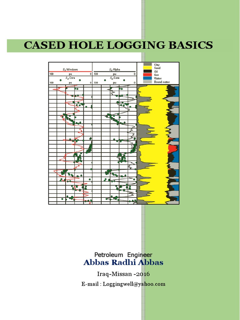 Cased Hole Logging Basics Abbas Radhi Casing Borehole Oil Well