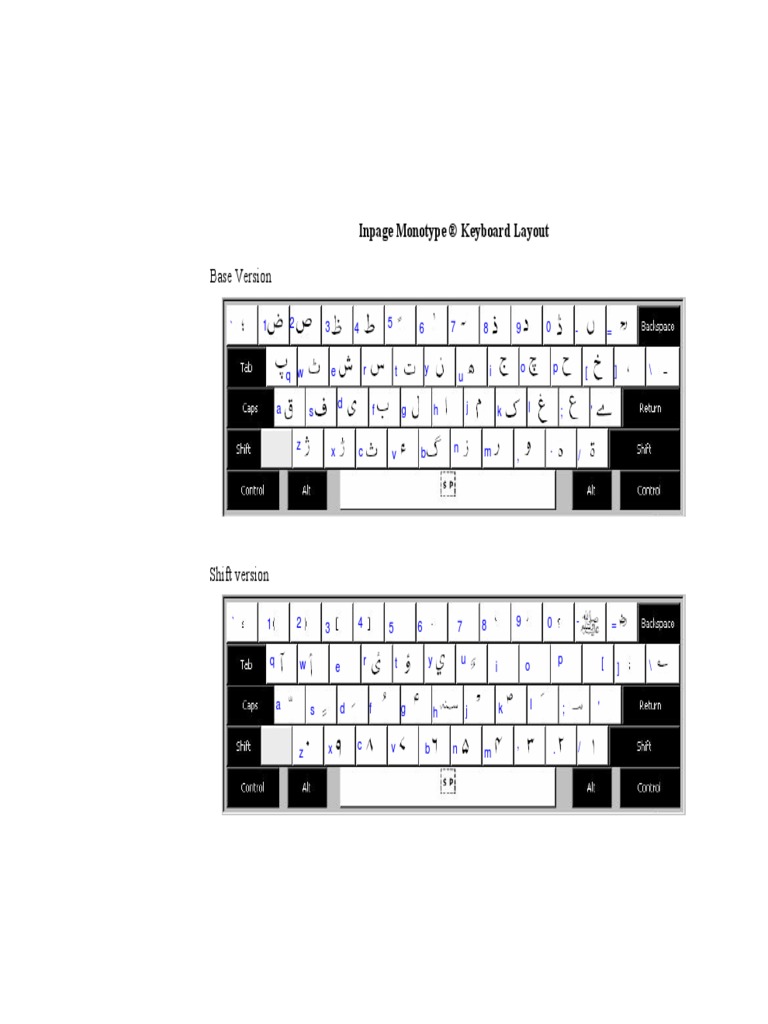 Inpage Monotype (R) Keyboard Layout | PDF