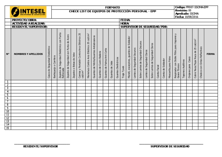 3.1.1. Check List de Epp