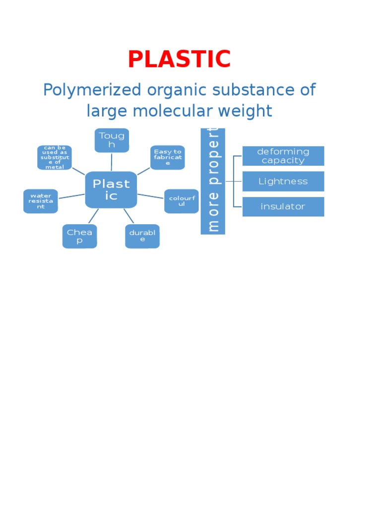 Plastic: Polymerized Organic Substance of Large Molecular Weight | PDF