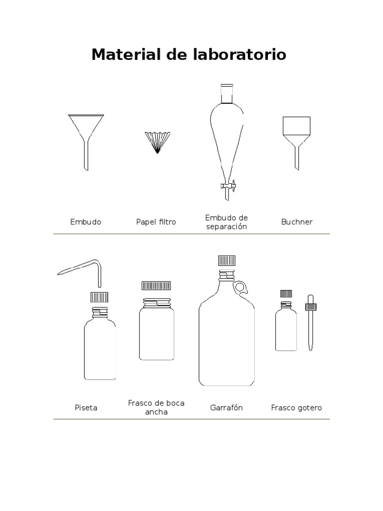 Esquemas Material de Laboratorio. | PDF