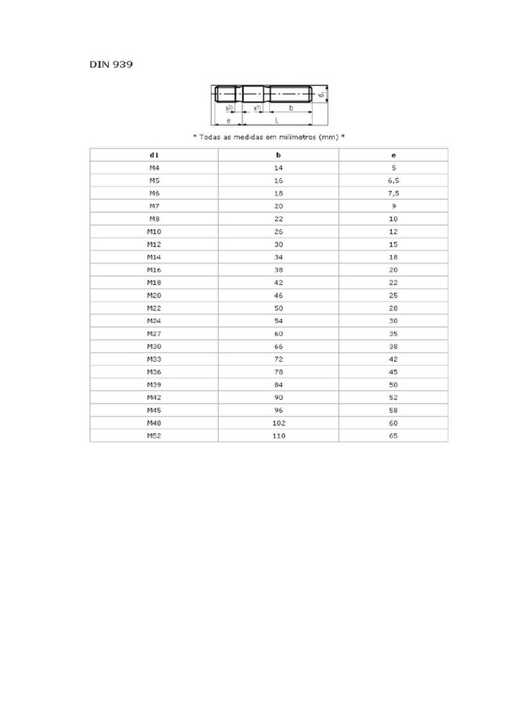 Formato DIN 939-Prisioneiro Com Rosca Parcial | PDF