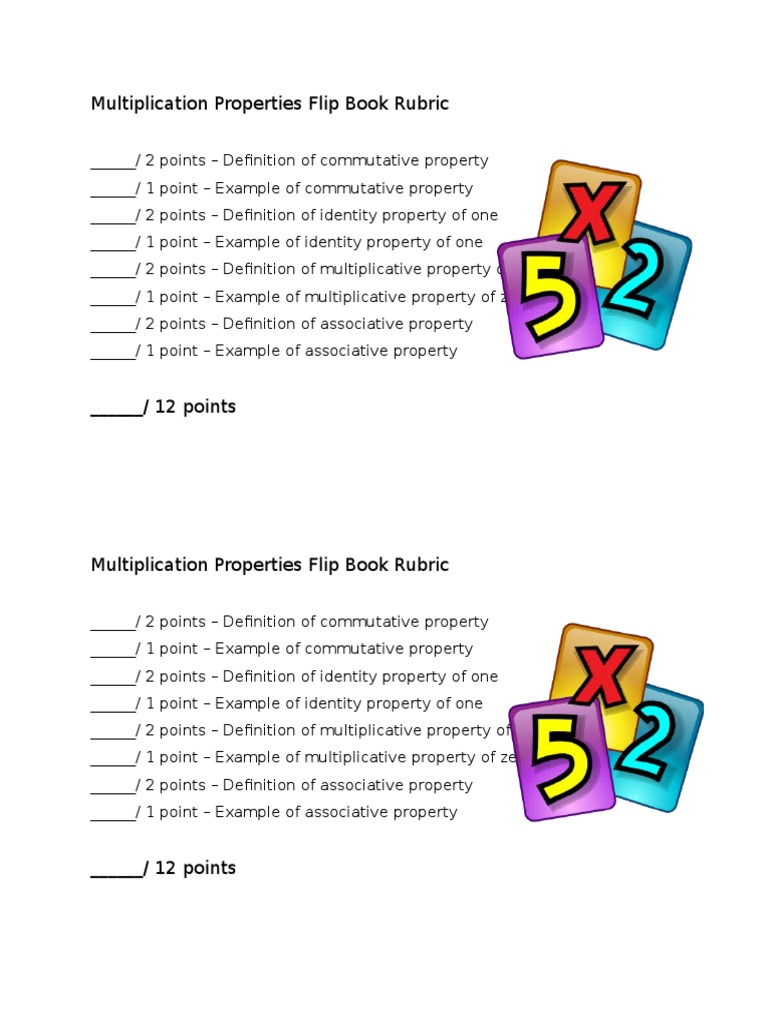 Multiplication Properties Flip Book Rubric | PDF | Group Theory | Geometry