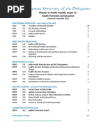 UofSC Public Health Major Map 2023-2024 | PDF | Course Credit ...