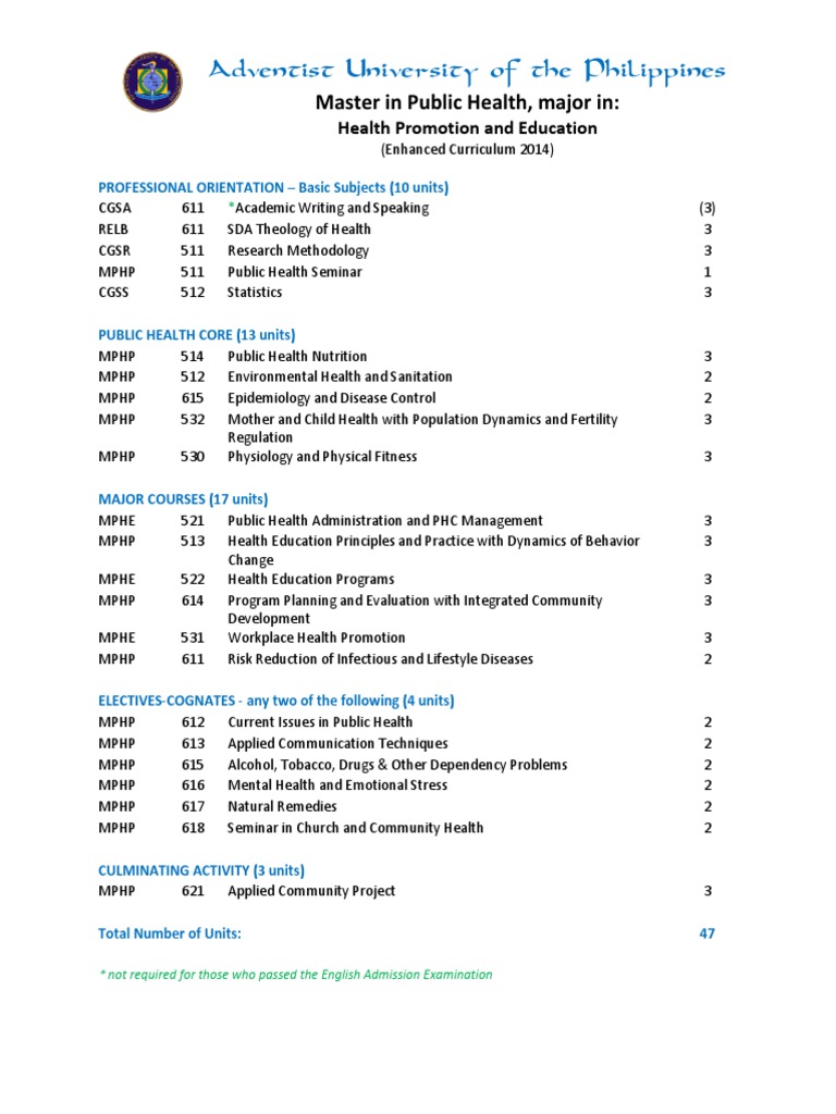 Master in Public Health Major in Health Promotion and Education | PDF