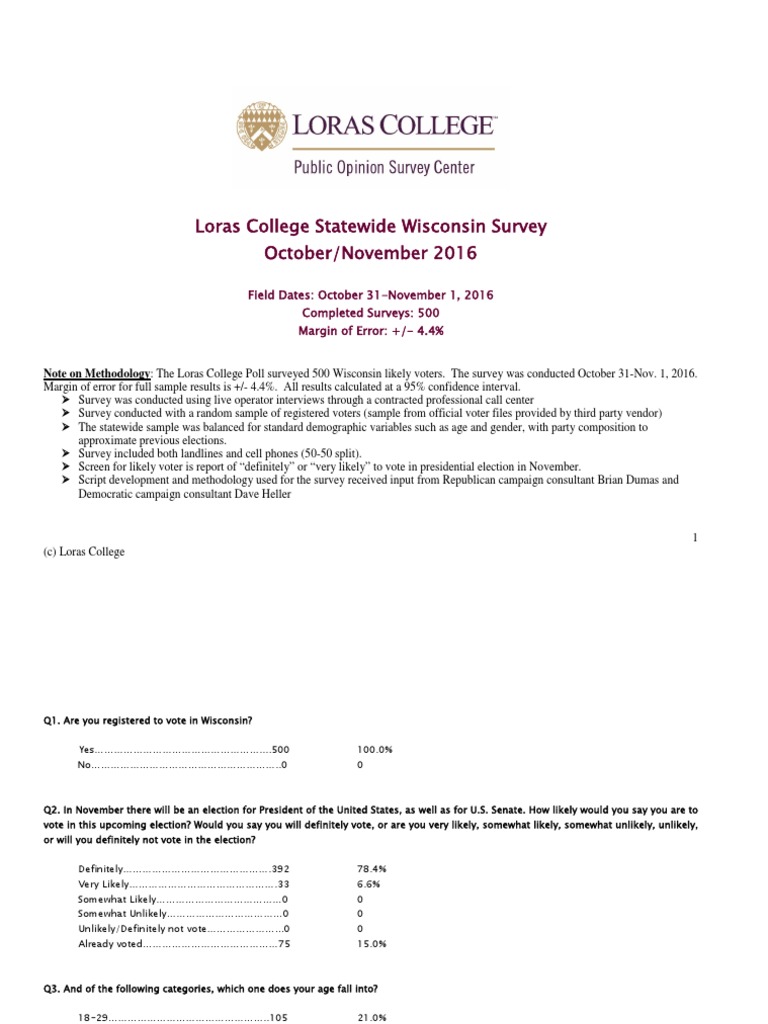 11-4-Wisconsin (Loras College) | PDF | Jill Stein | Margin Of Error