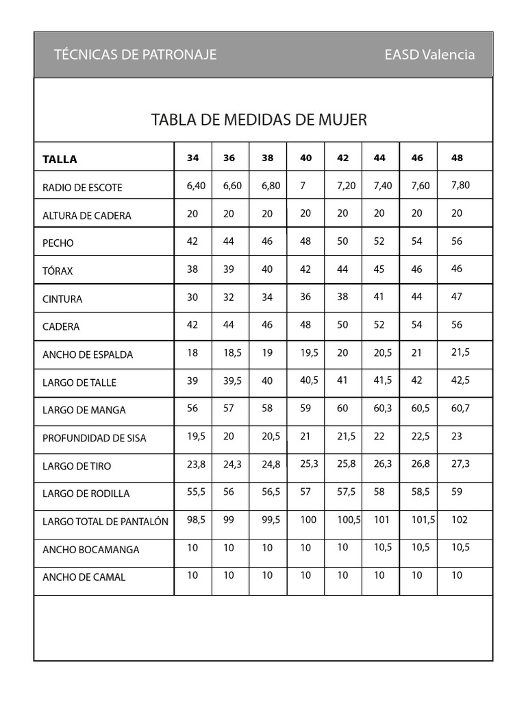 Tabla De Medidas De Tallas De Ropa De Mujer