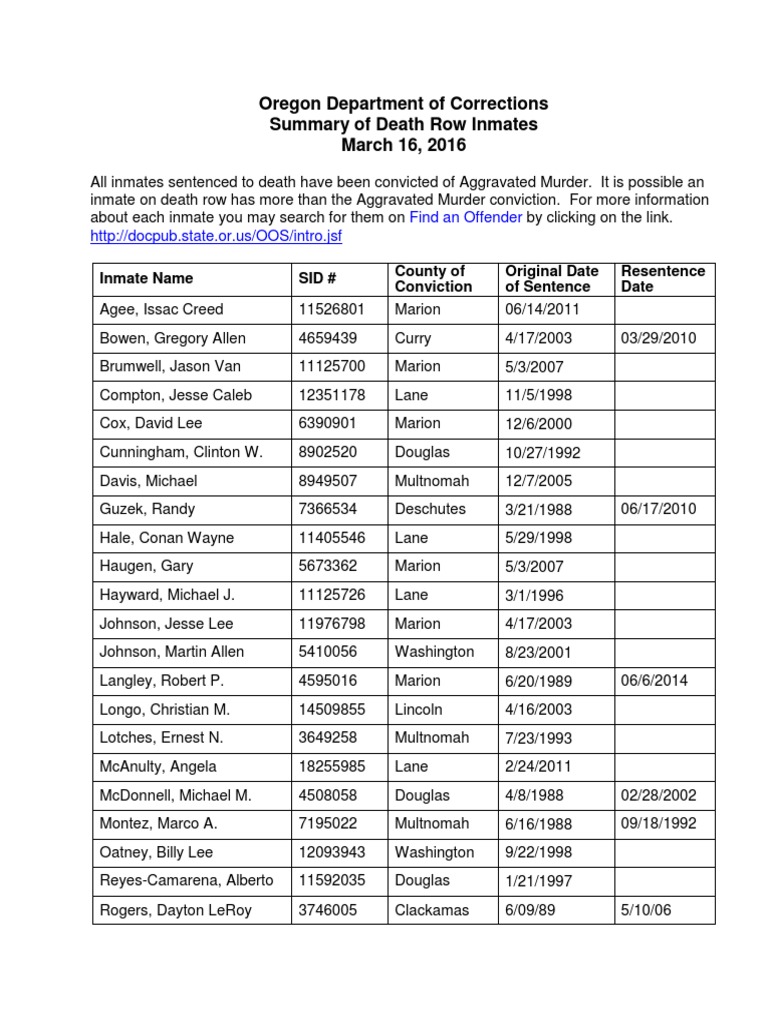 Oregon Death Row Inmates | PDF