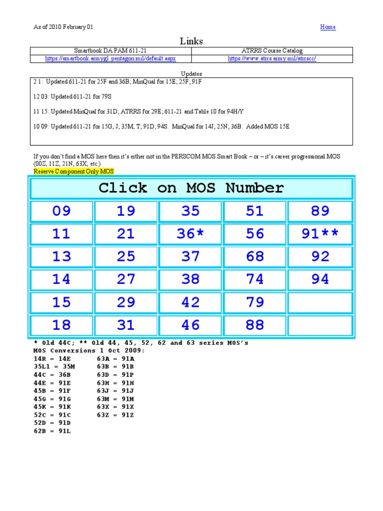 MOS Smartbook | PDF | Infantry | Wars & Military