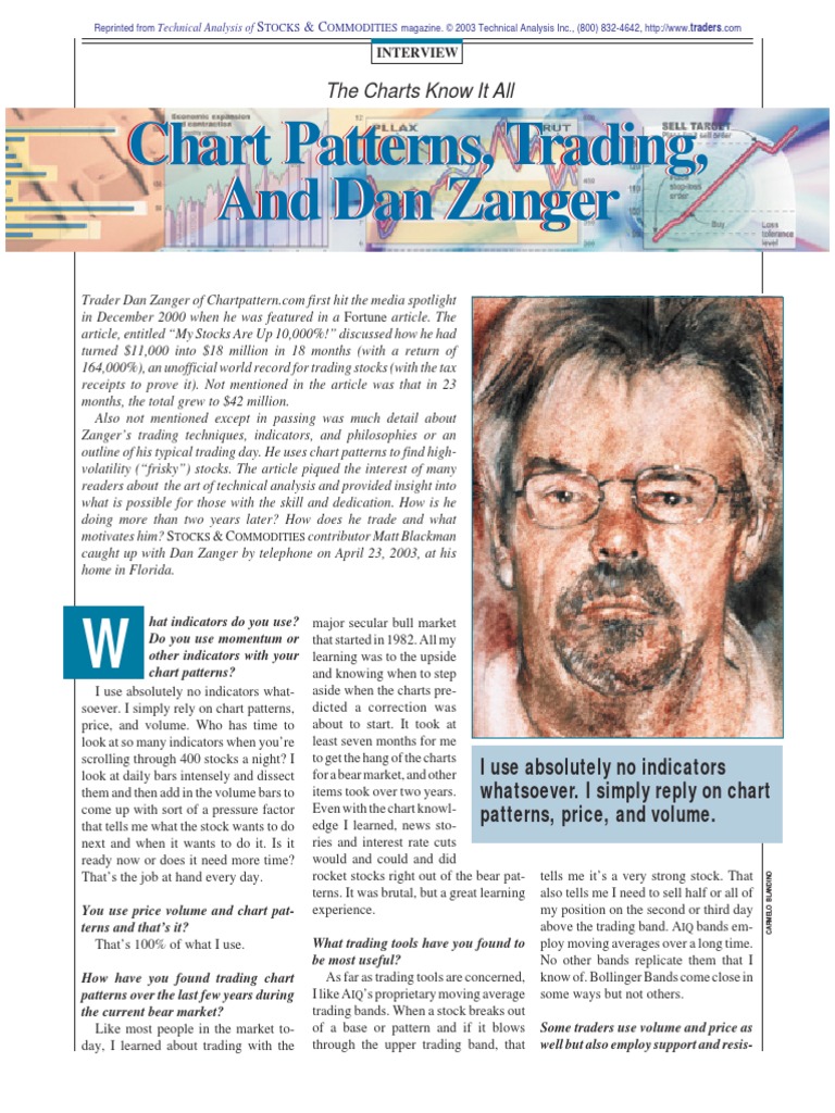 Stocks Commodities Dan Zanger - Interview PDF | PDF | Technical ...