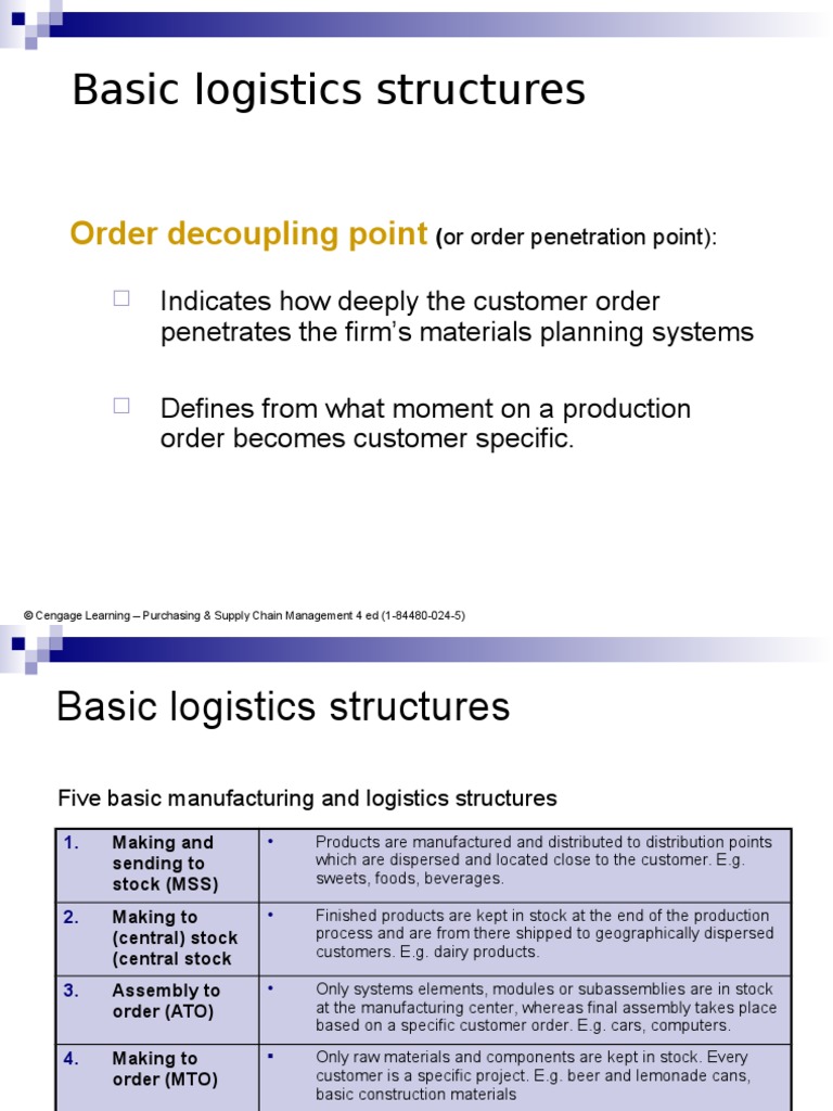 Basic Logistics Structures | PDF