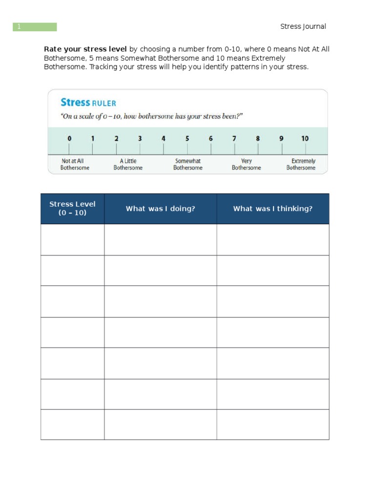 Rate Your Stress Level by Choosing A Number From 0-10, Where 0 Means ...