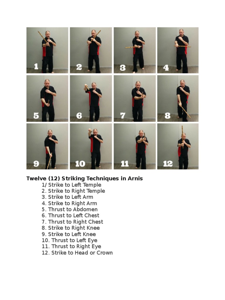 12 Arnis Angles | PDF