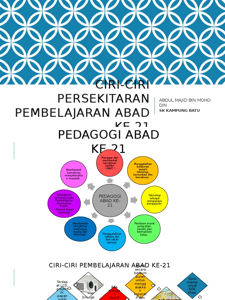 Contoh RPH Pembelajaran Abad Ke-21 Subjek Terpilih, 60% OFF