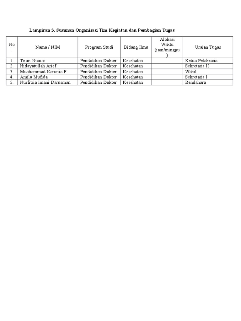 Lampiran 3. Susunan Organisasi Tim Kegiatan Dan Pembagian Tugas | PDF