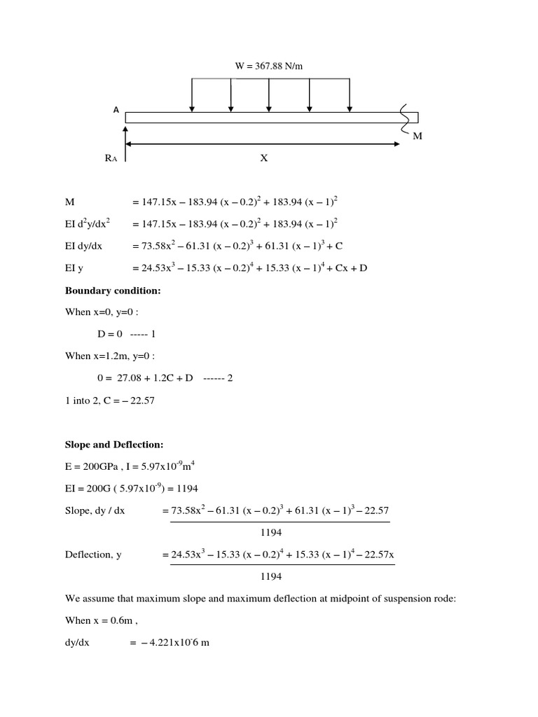 Slope Deflection Pdf