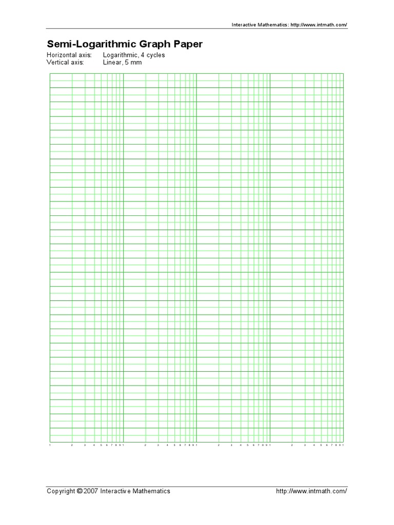 Semi Logarithmic Graph Paper: Horizontal Axis: Logarithmic, 4 Cycles ...