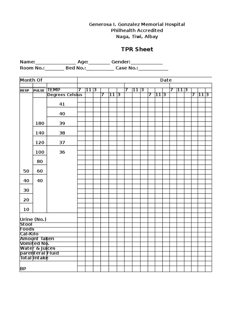 TPR Sheet | PDF