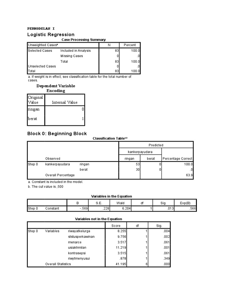 Logistic Regression: Dependent Variable Encoding | PDF | Teaching Methods & Materials | Wellness