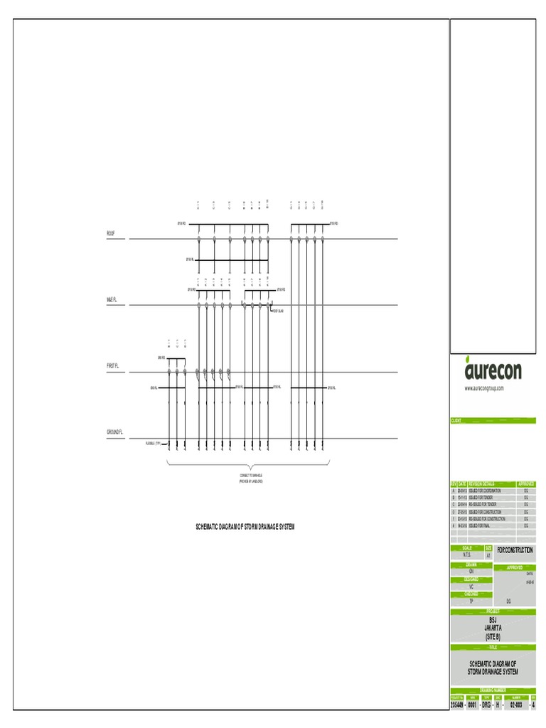 Schematic Diagram of Storm Drainage System: BSJ Jakarta (Site B) | PDF