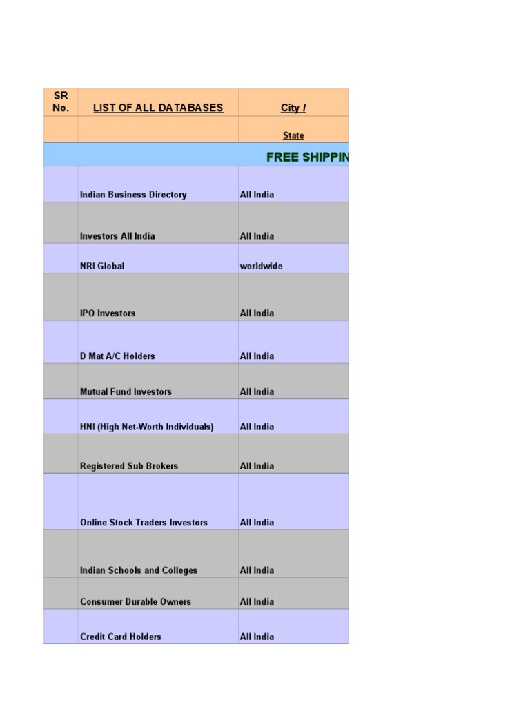 Indian Database New | PDF
