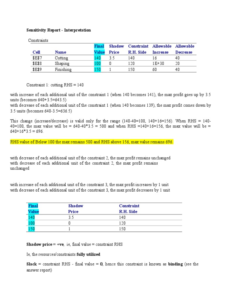 Sensitivity Report Explained | PDF
