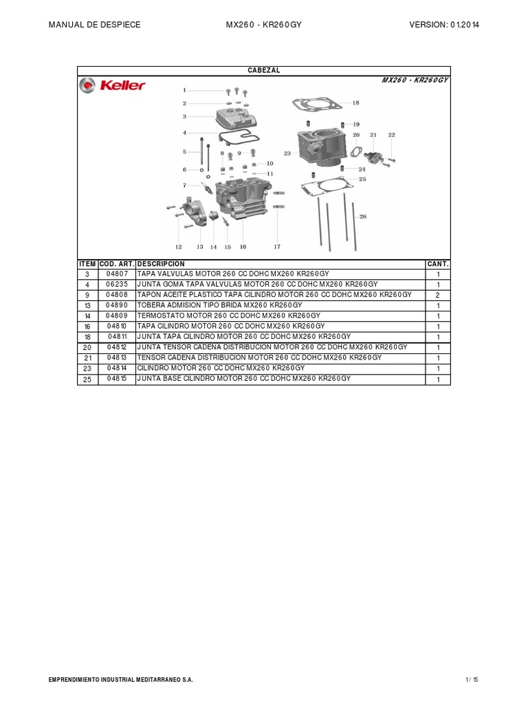 Despiece Manual Motor Keller MX260 | PDF | Storms | Earth Phenomena