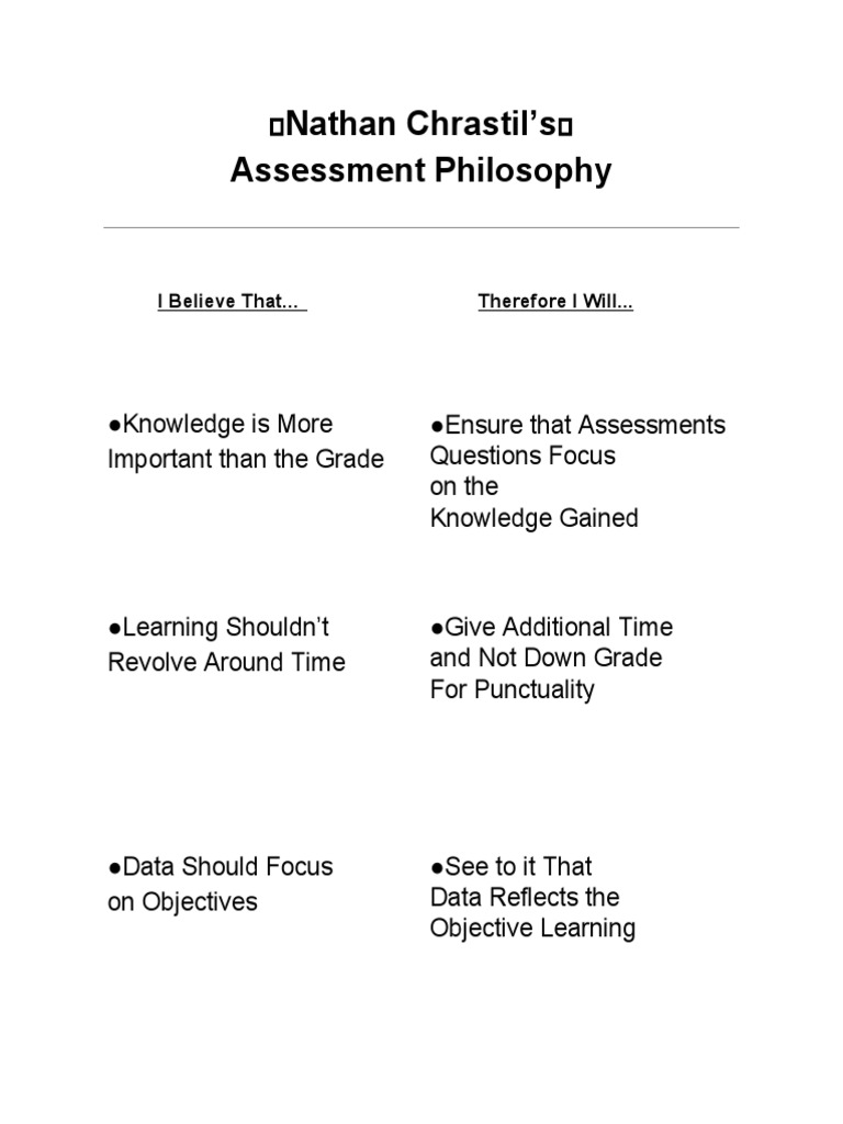 Nathan Chrastil's Assessment Philosophy: I Believe That Therefore I ...