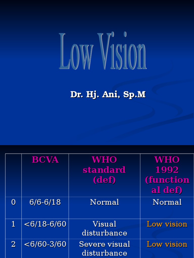 Low Vision | PDF | Visual Impairment | Diseases Of The Eye And Adnexa