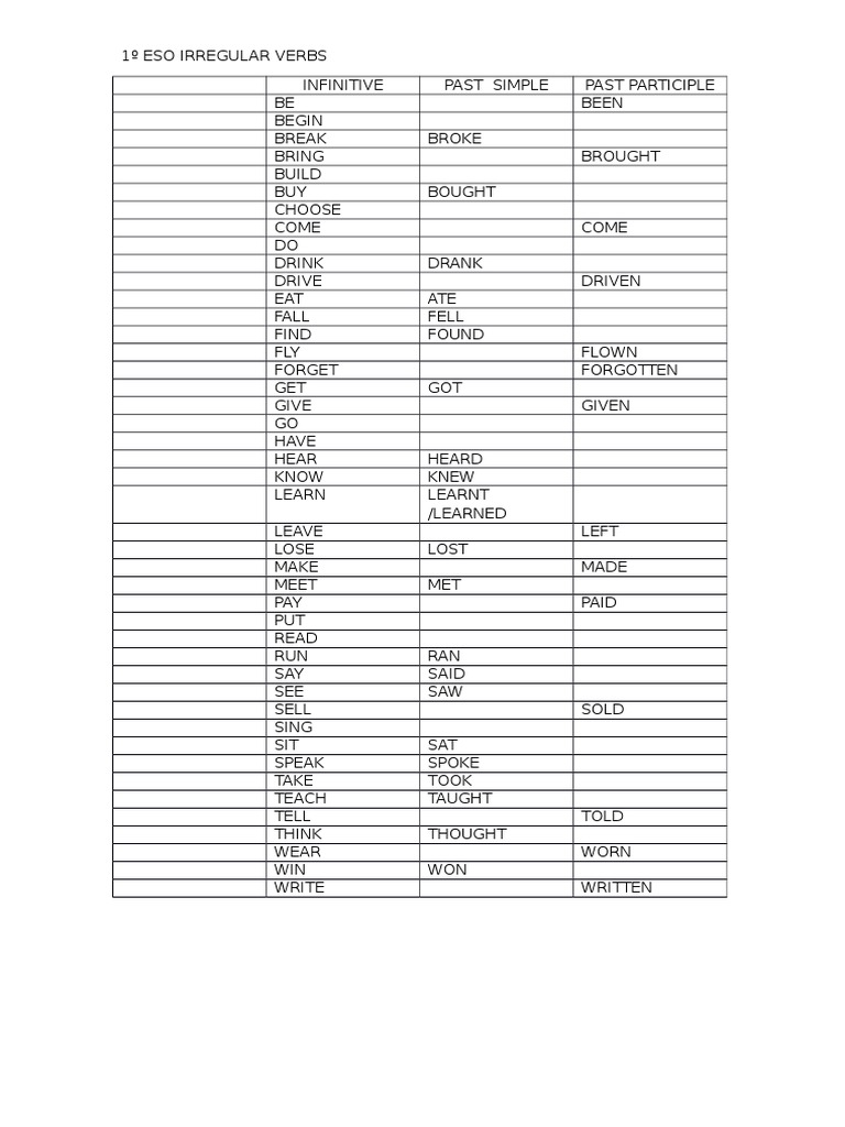 Irregular Verbs 1o ESO | PDF