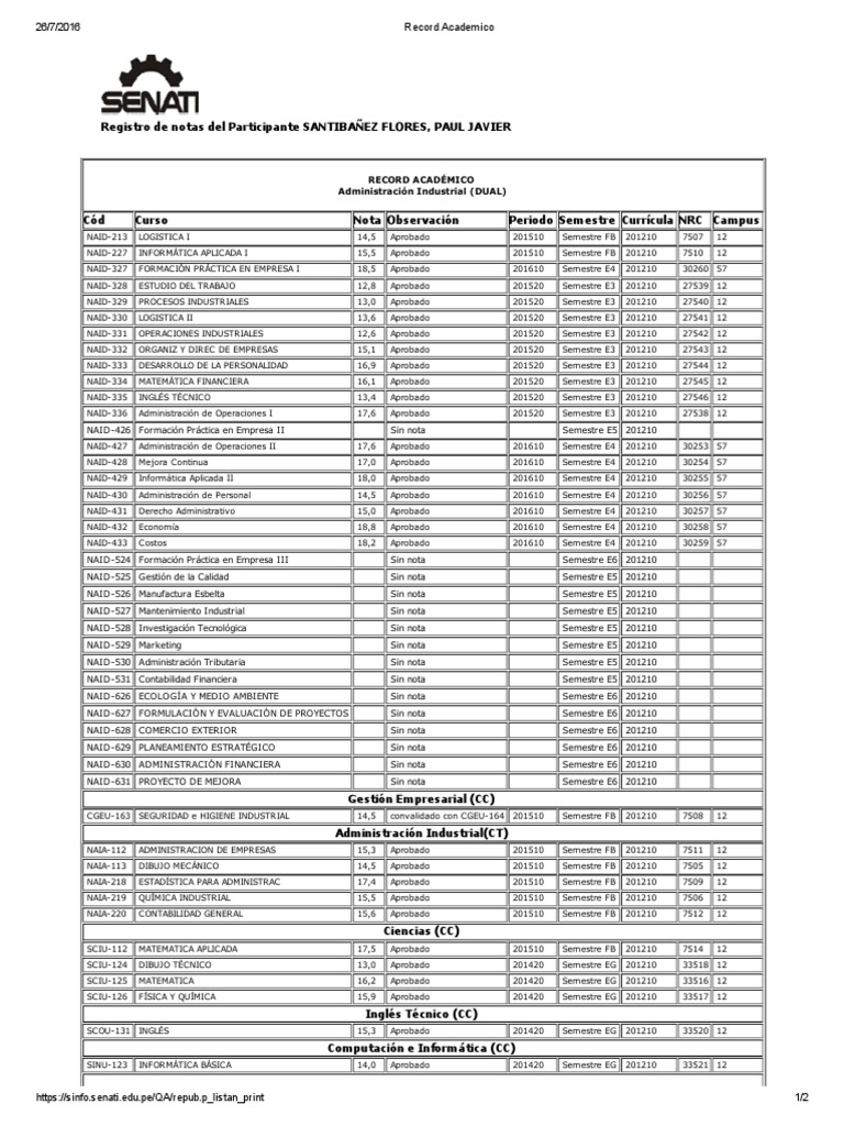 Academic Record 2016 | PDF
