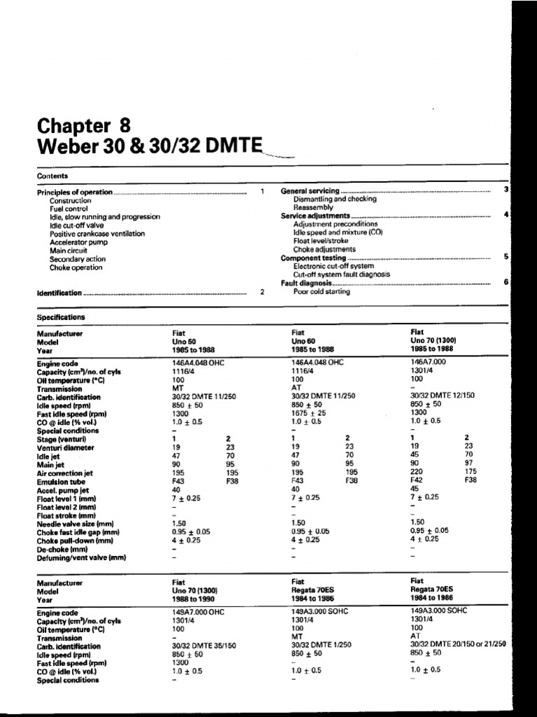 Weber 30 32 Dmte PDF | PDF