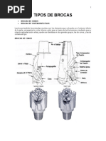 Código IADC para Barrenas de Cortadores Fijos | PDF | Naturaleza