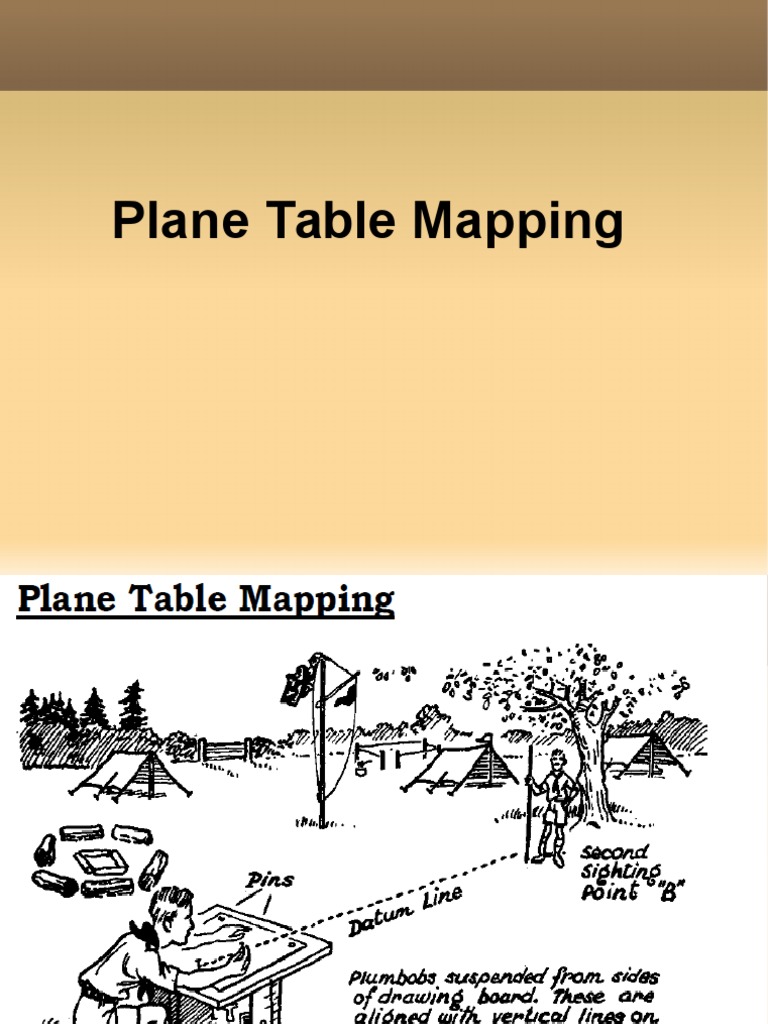 Plane Table Surveying | Surveying | Line (Geometry)